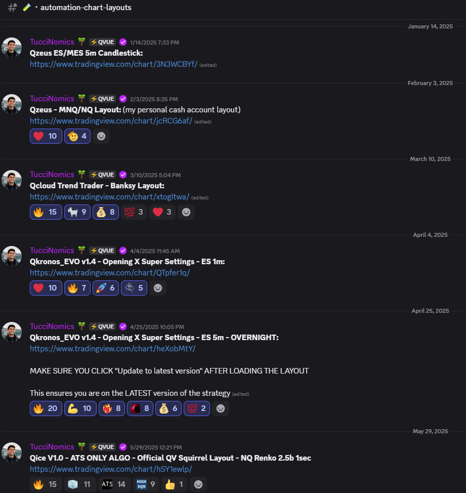 QuantVue Prop Firm Automation | Futures Automated Trading